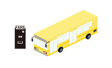 Fareboxes in buses | Line Seiki Co., Ltd.