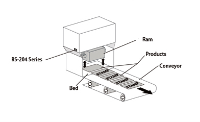 Pressing machines | Line Seiki Co., Ltd.