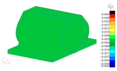 Simulation Analysis Service | Services | Line Seiki Co., Ltd.